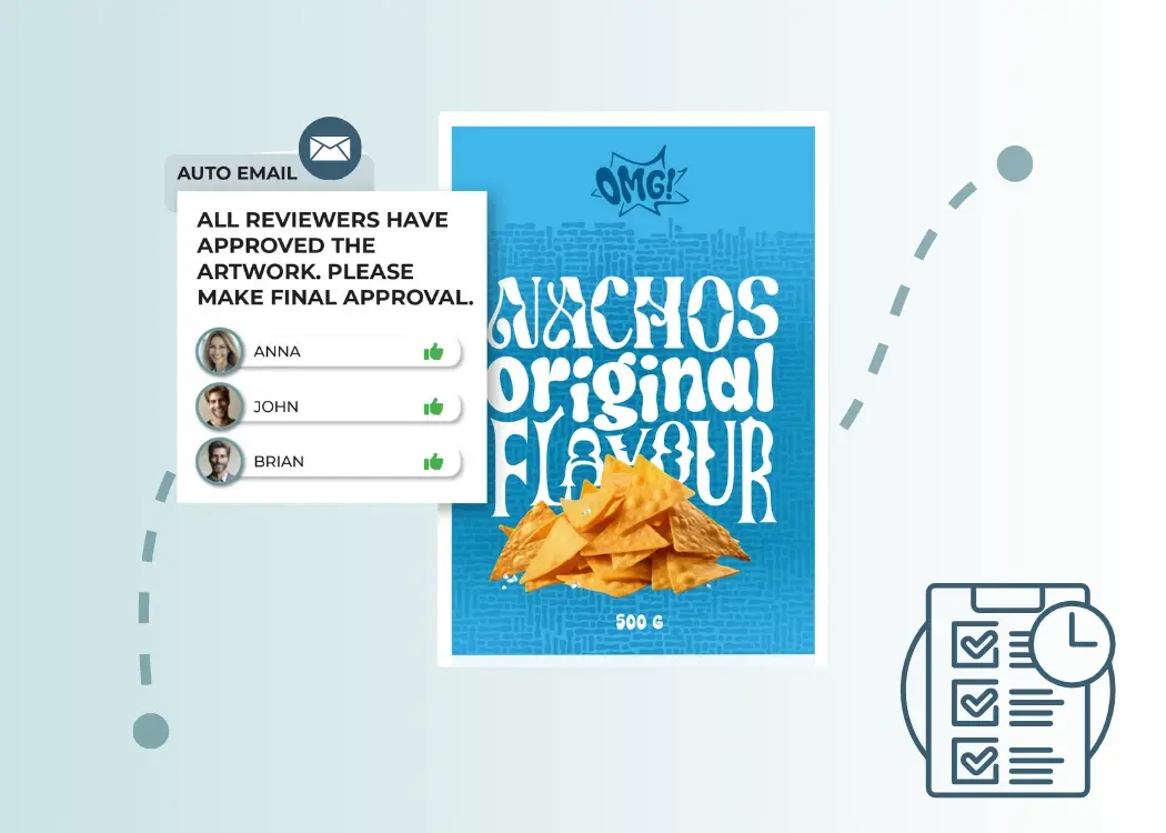 Streamline artwork proofing with smart packaging software | Cway